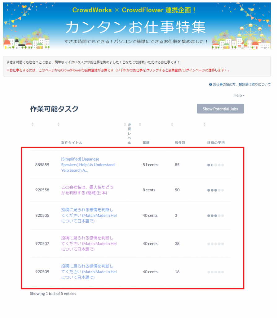 【CrowdWorks × CrowdFlower】カンタンお仕事特集を開始いたしました！ – クラウドワークス お知らせブログ